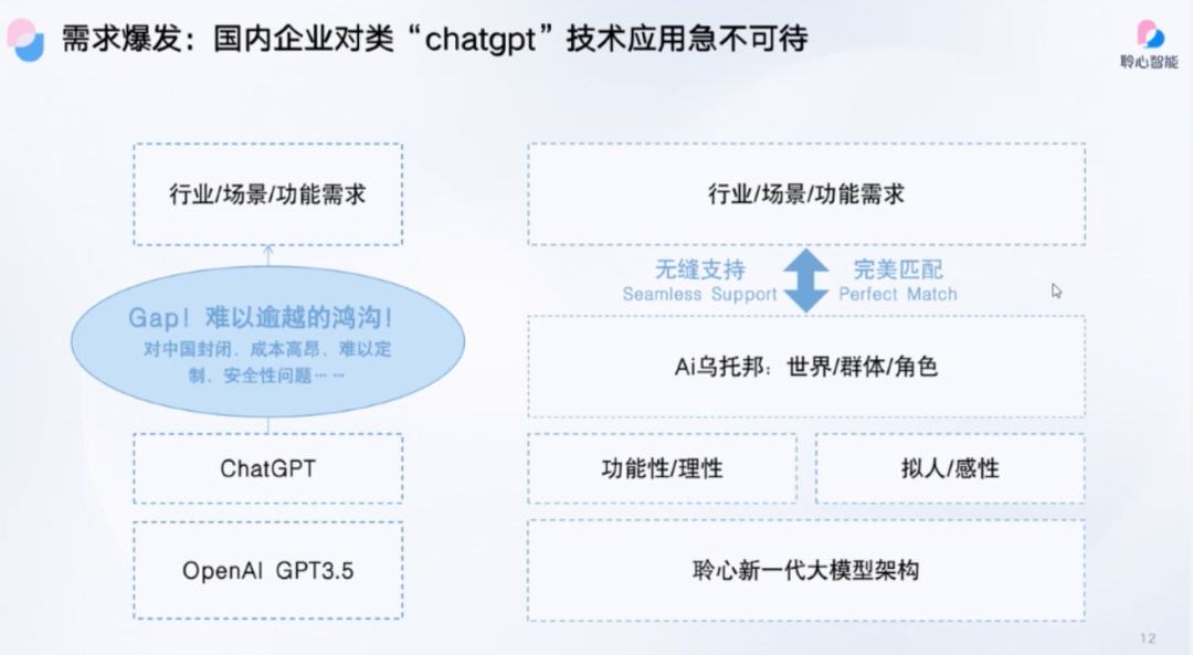 地表最强 AI 模型 GPT-4 来了！如何影响现有世界？ | CEIBS