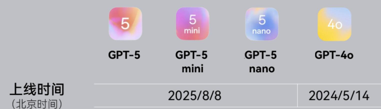 金融行业AI落地的痛点与价值 | F观点 | CEIBS